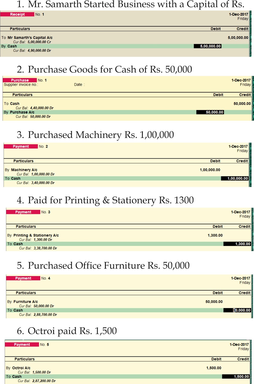 Practical Exercise - 1 (With Accounting Voucher)
