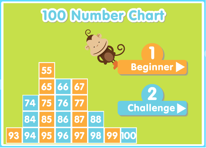 Farmingdale College: Actividad en Inglés: Numbers 50-100