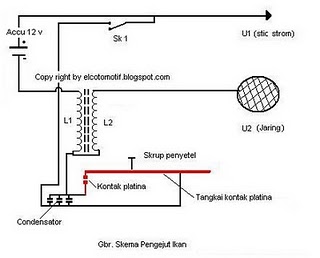 skema dan cara membuat elektronika sederhana: Membuat strom ikan sederhana