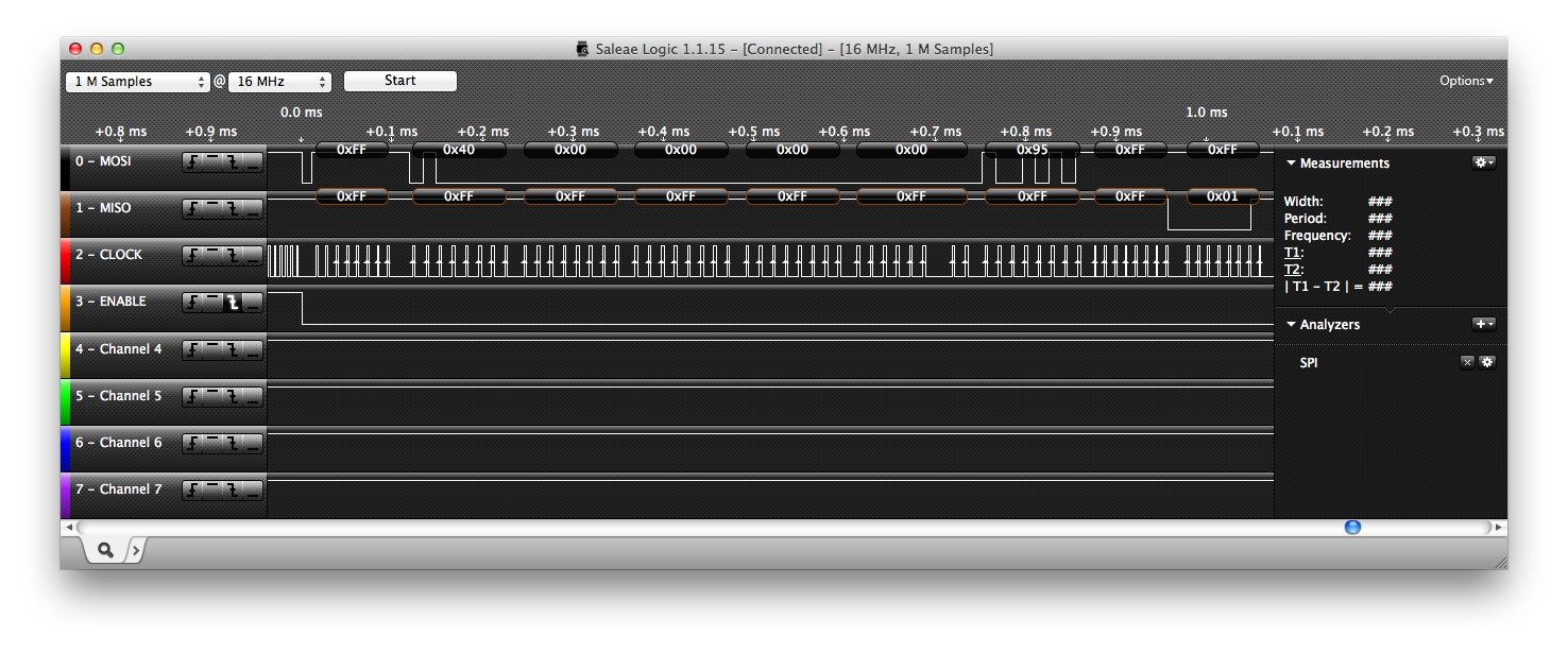 Ruud Dot Org: February 2013