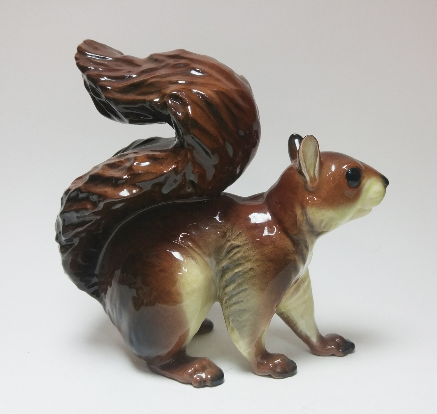 Model Horse Collectibility: 2019