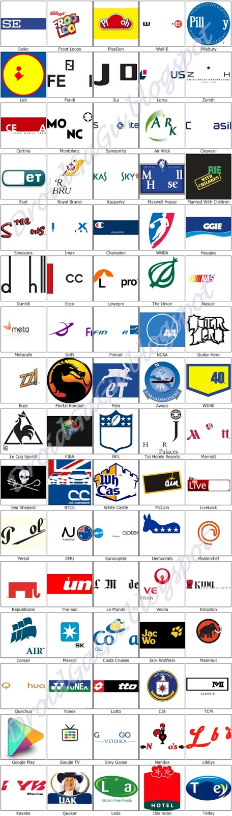 Logo Quiz Electronics Chainimage