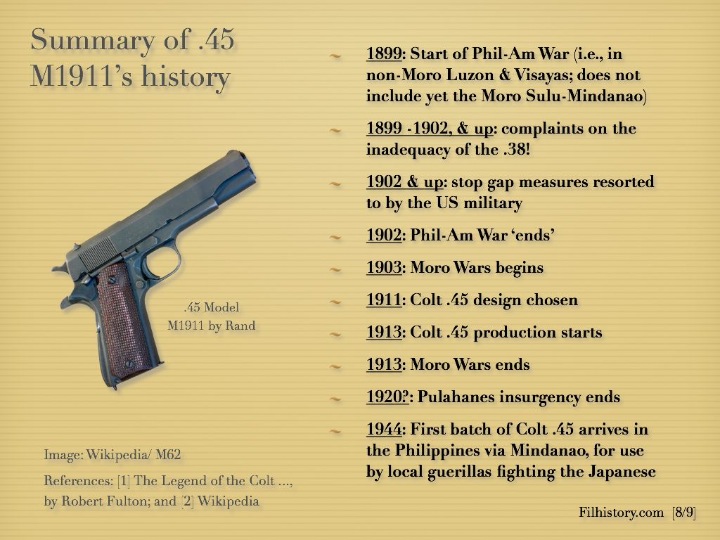 Sitbatan Kali-Silat: 1911 .45 Caliber Pistol and Philippine History