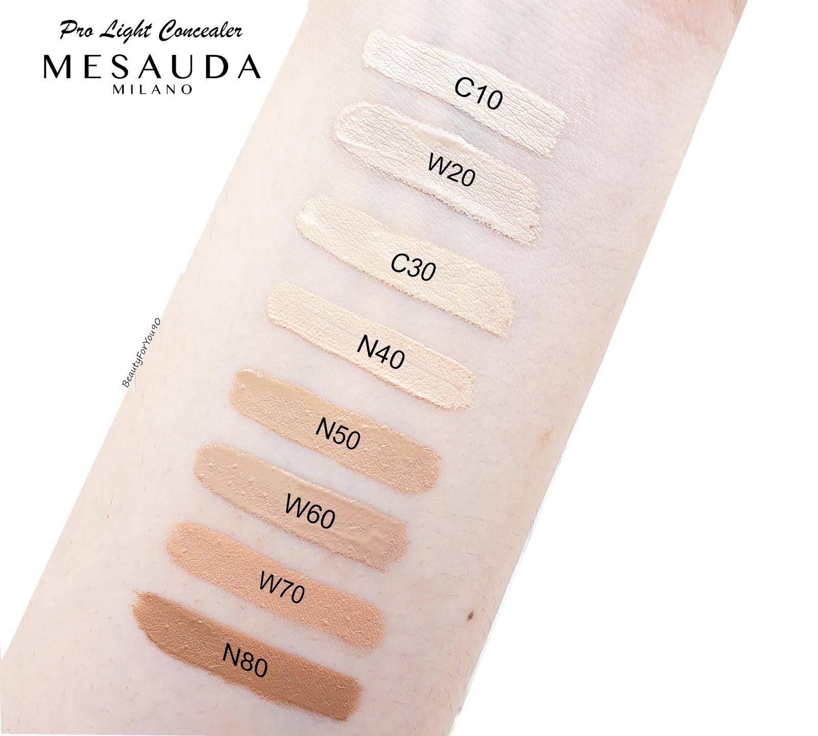 Mesauda Cosmetics - Pro Light Concealer Novità - Beauty For You