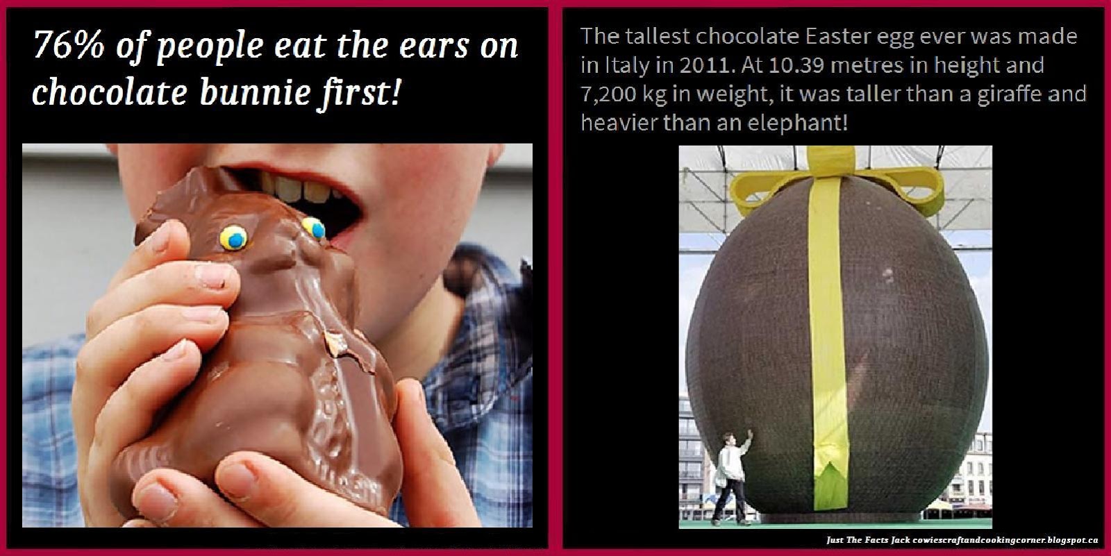 Dollar Store Crafter: Just The Facts Jack Easter Round Up