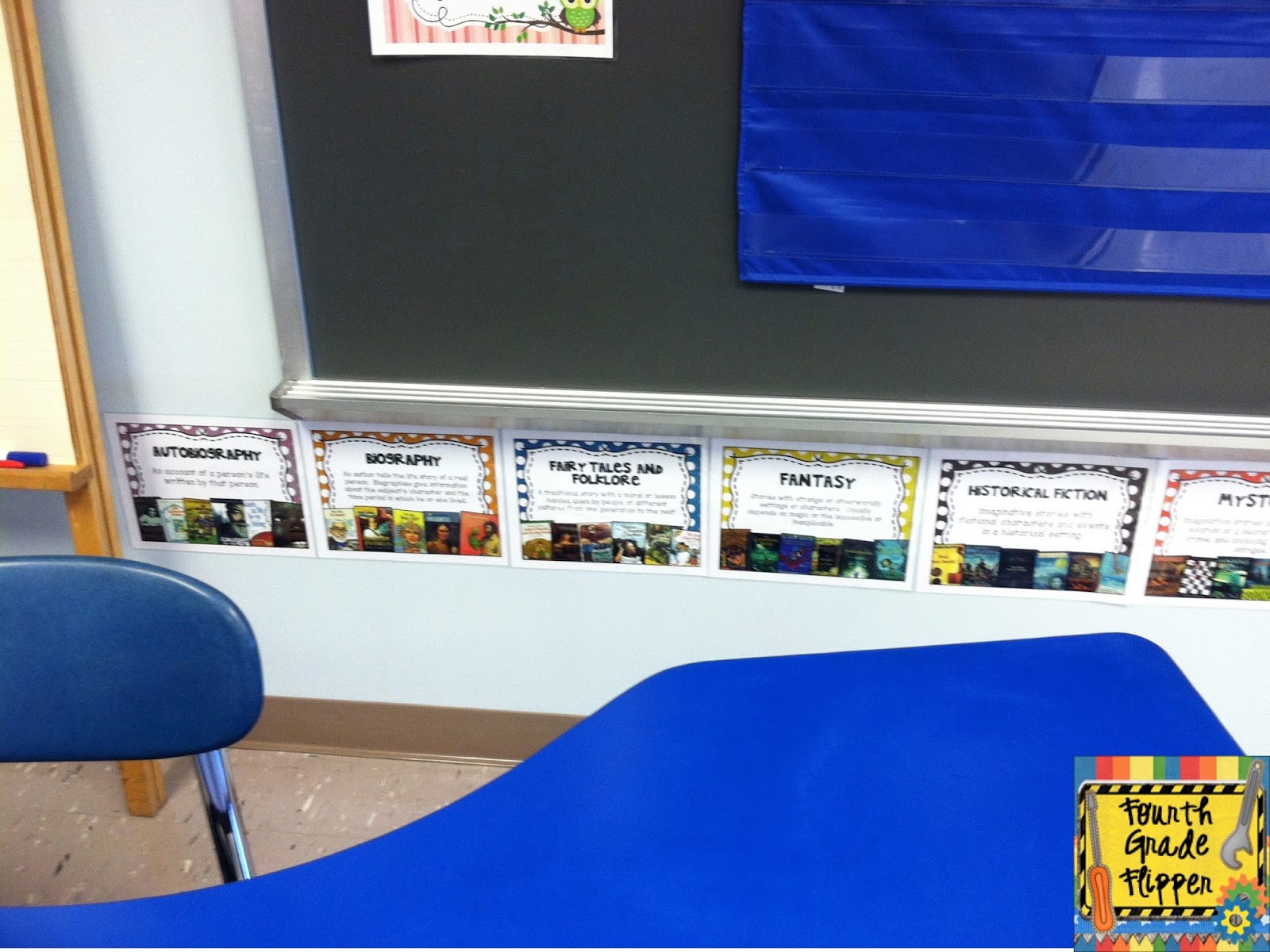 Fourth Grade Flipper: Monday Made It {Getting Classroom Ready!}