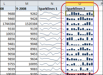 Menggunakan Sparklines pada Excel 2010 ~ Jendela Tutorial
