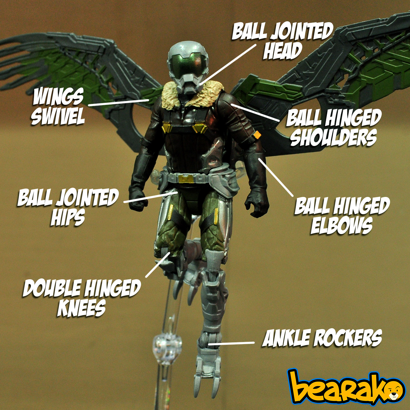 Bearako's Corner: TOY REVIEW: MCU Vulture (from Spider-Man & Vulture pack)