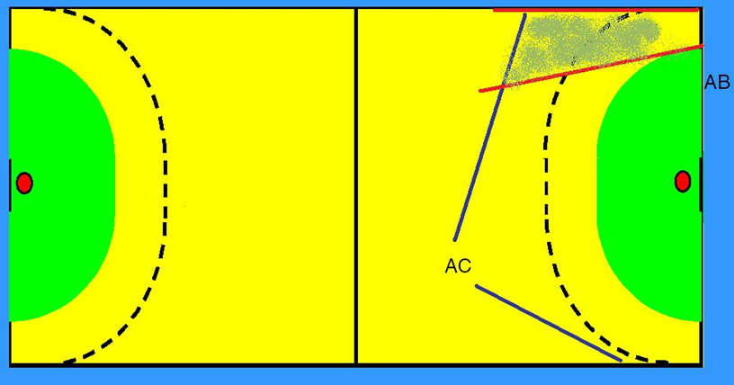 Andebol e Arbitragem: SISTEMAS DEFENSIVOS vs. POSICIONAMENTO - Defesa Zonal