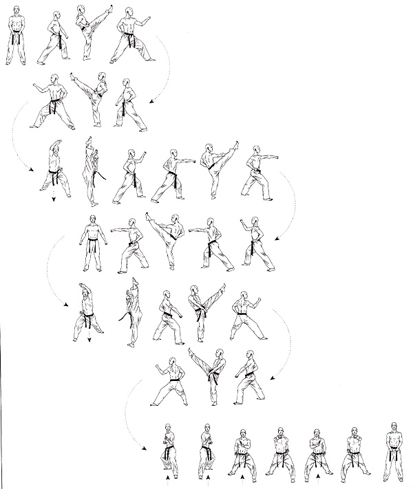 Tae Kwon Do: Te Guk Yuk Jan - Faixa Azul Ponta Vermelha (3º GUB)