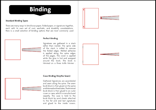 Design Practice: Design for Print// Binding
