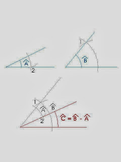 PLASTINGLISH - Visual Arts -: Angles. Angles operations