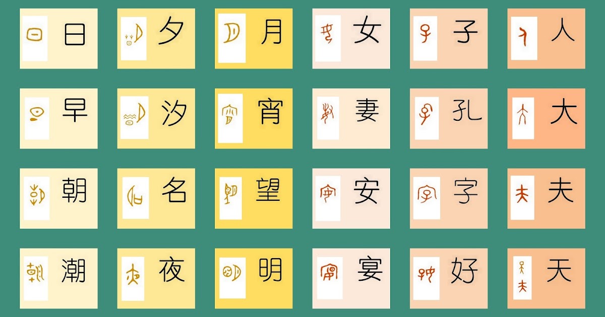100 Stories of Chinese Pictograms: 象形字 Xiang Xing Zi How to learn the ...
