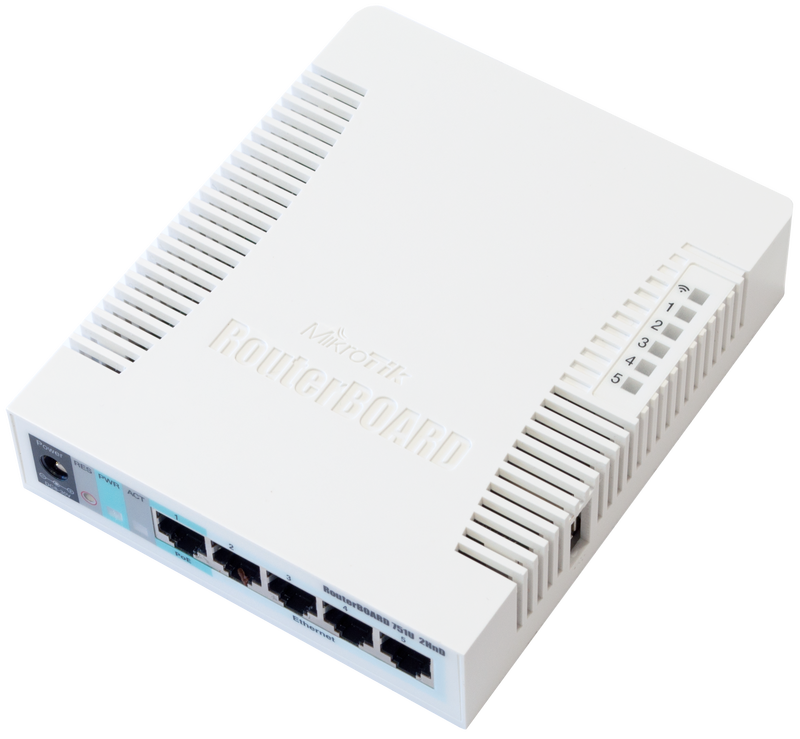definisaun mikrotik ~ Hadomi Networking