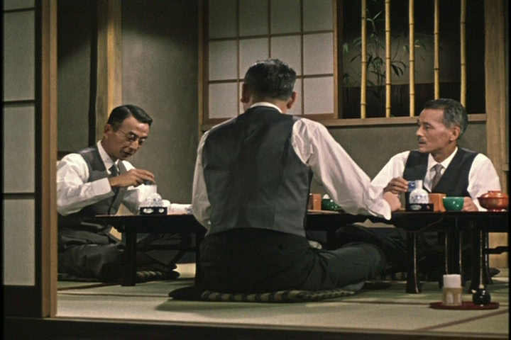 The Worlds Best Films: Top Ranked Films of Yasujiro Ozu