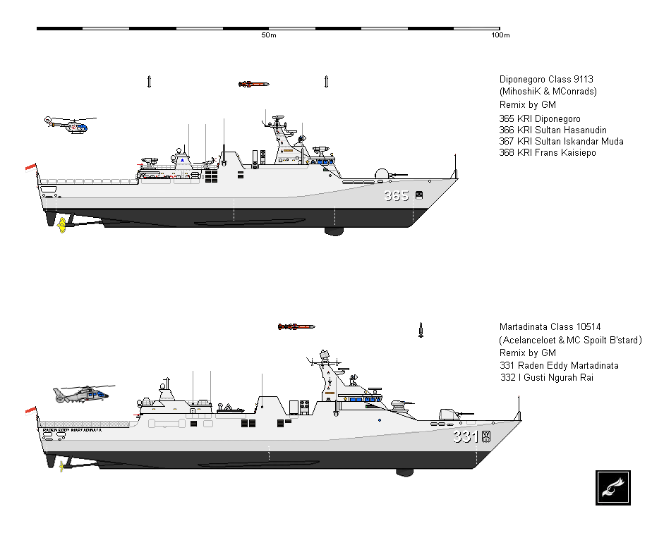 Garuda Militer: [Foto] Meneropong KRI REM 331