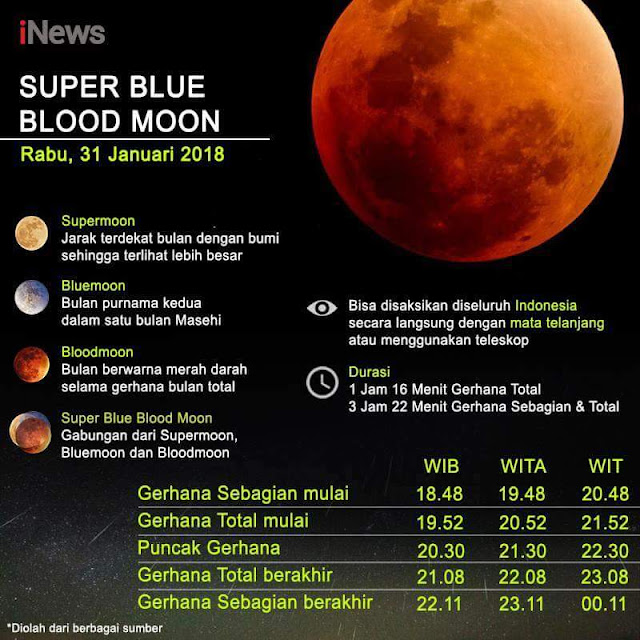 Sembahyang Purnama dan Tilem Bermanfaat Untuk Kesehatan Jiwa dan Raga ...