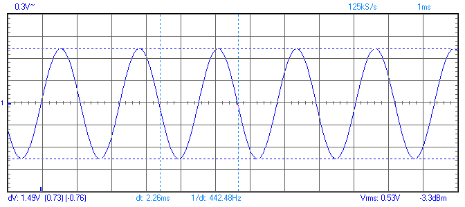 Rezzonics: Klon 3v3 clone: assembly and test
