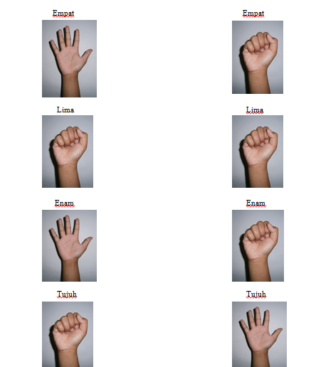 BOARDMARKER: Permainan Menebak nomor Hand Phone dan Finger Factors (RME)