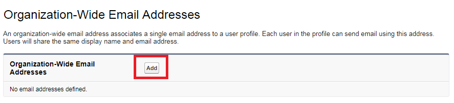 Organization-Wide Address in Salesforce Apex
