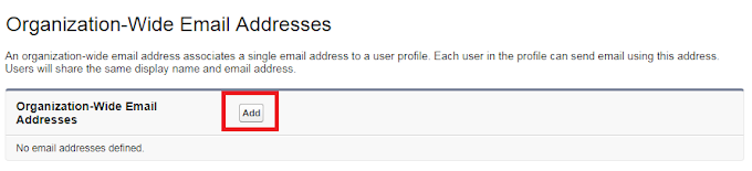 Organization-Wide Address in Salesforce Apex