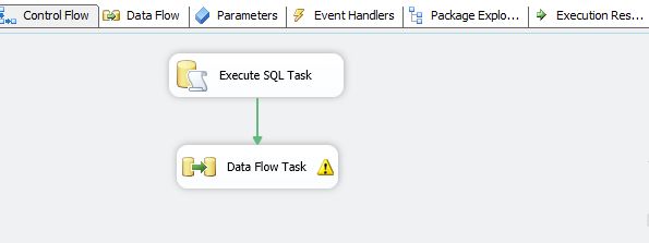Simply SSIS: How to use "BEGIN TRAN" in SSIS-ROLLBACK on failure/COMMIT ...