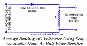 comprehensive note on AC voltmeter - Electronic Circuit Collection