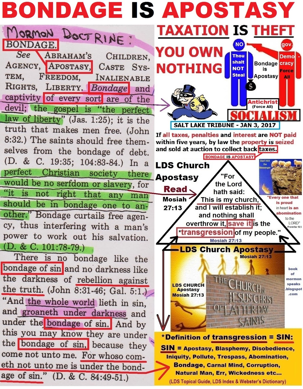 Book of Mormon Speaks from the Dust: There is a test, a Test, a TEST ...