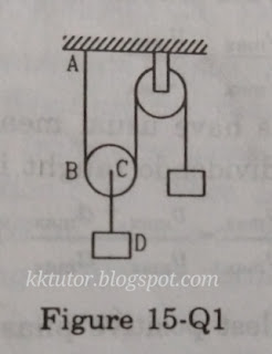 KKMishra's Tutorials: Solutions to Problems on "WAVE MOTION AND WAVES ...