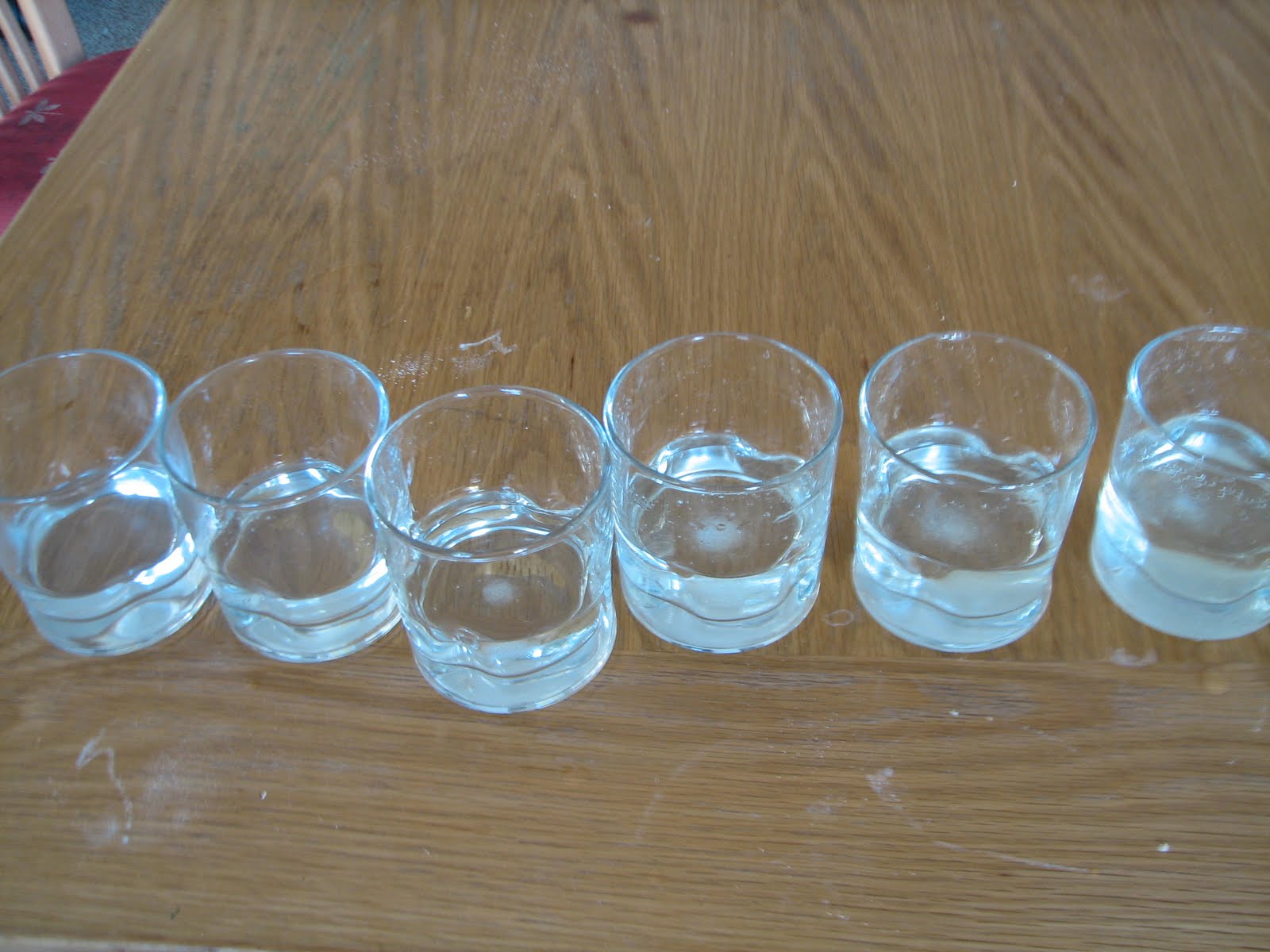 Density: The Sugar Density Column ~ Daman Sciense Blog