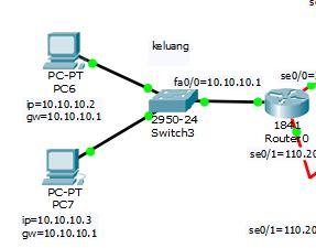 muhammad saiman 553: Membuat Routing RIP dengan Topologi Ring ...