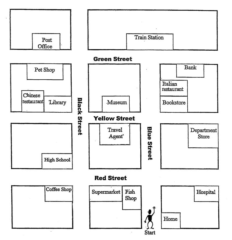 Precaution: Safety at workplace : Giving directions