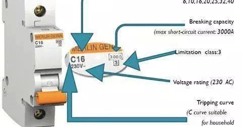 Hyderabad Institute of Electrical Engineers: Moduled base circuit ...