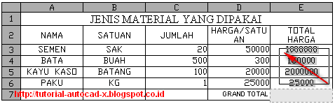 Prinsip Cara Membuat Tabel di AutoCAD | Tutorial Autocad X