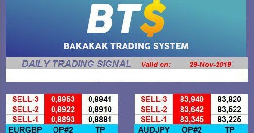 cara kerja ~ morning signal