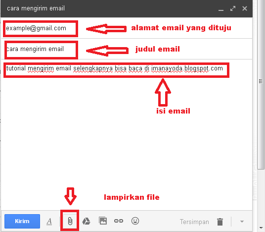 Cara Mudah Mengirim Email Menggunakan Gmail atau Yahoo