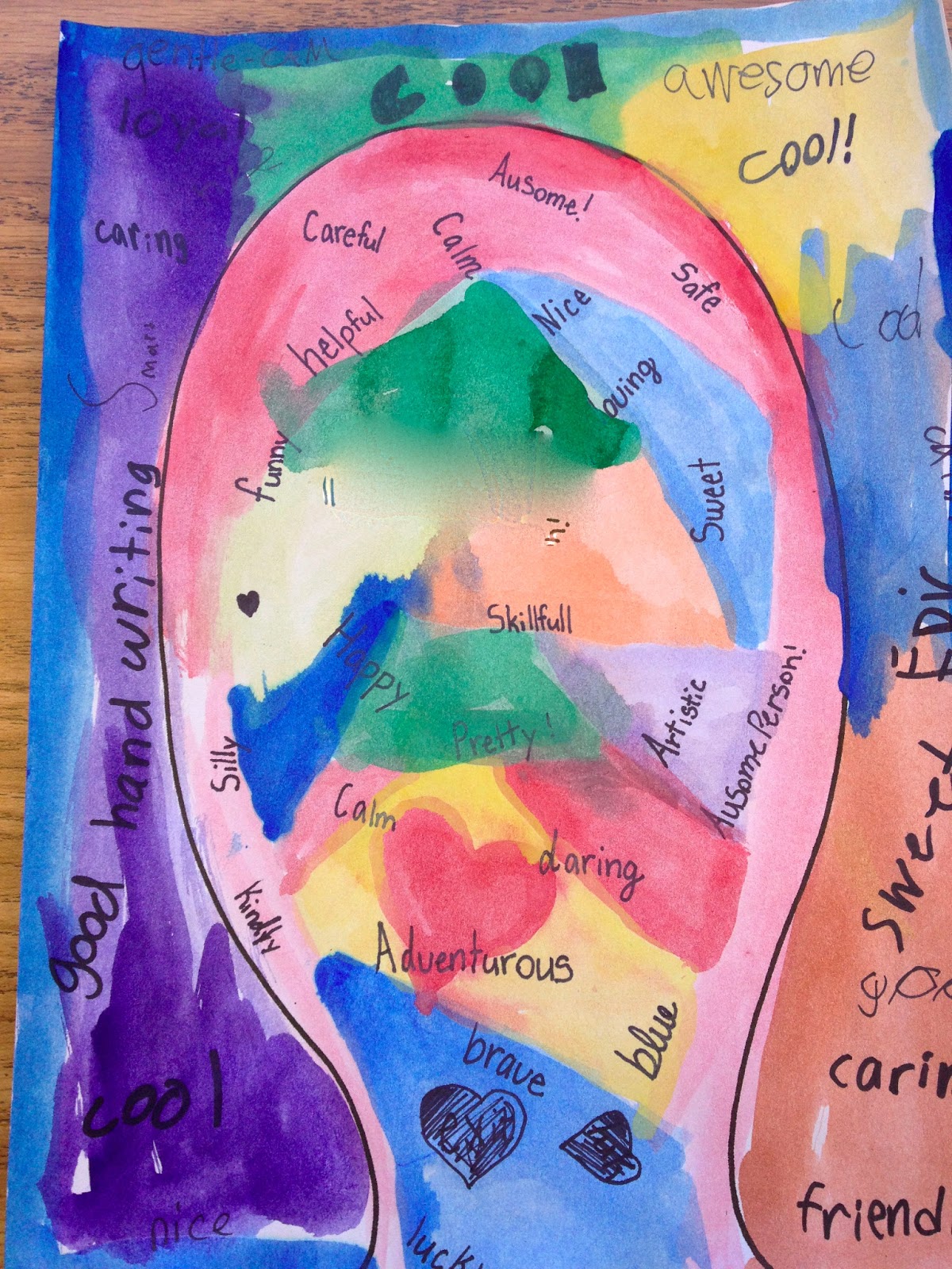 Ms. Sepp's Counselor Corner: Acknowledging our Personality Differences ...