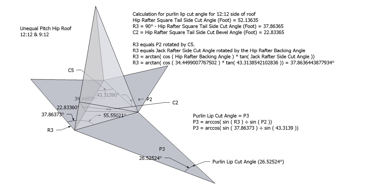 Roof Framing Geometry: Chappell Master Framing Square and the Purlin ...
