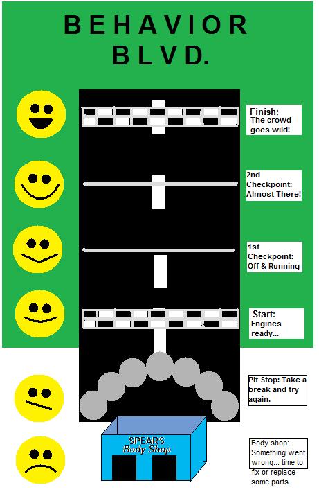 Teaching-365: Day 30: Behavior Blvd Behavior Chart