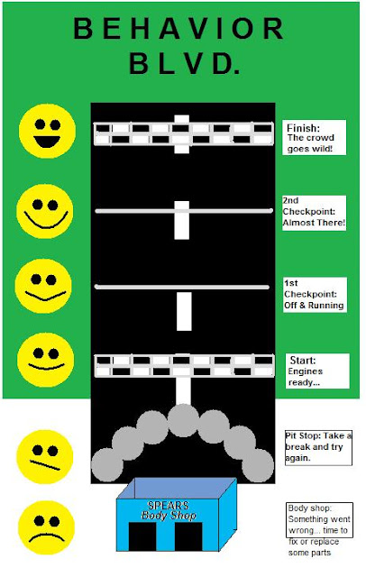 Teaching-365: Day 30: Behavior Blvd Behavior Chart