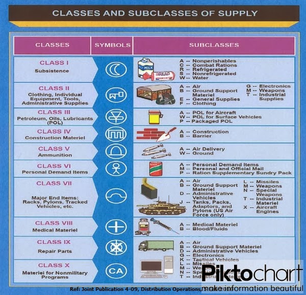 Kent's EDU 642 Portfolio