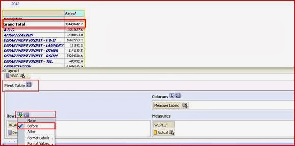OBIEE - Pivot Table View in OBIEE