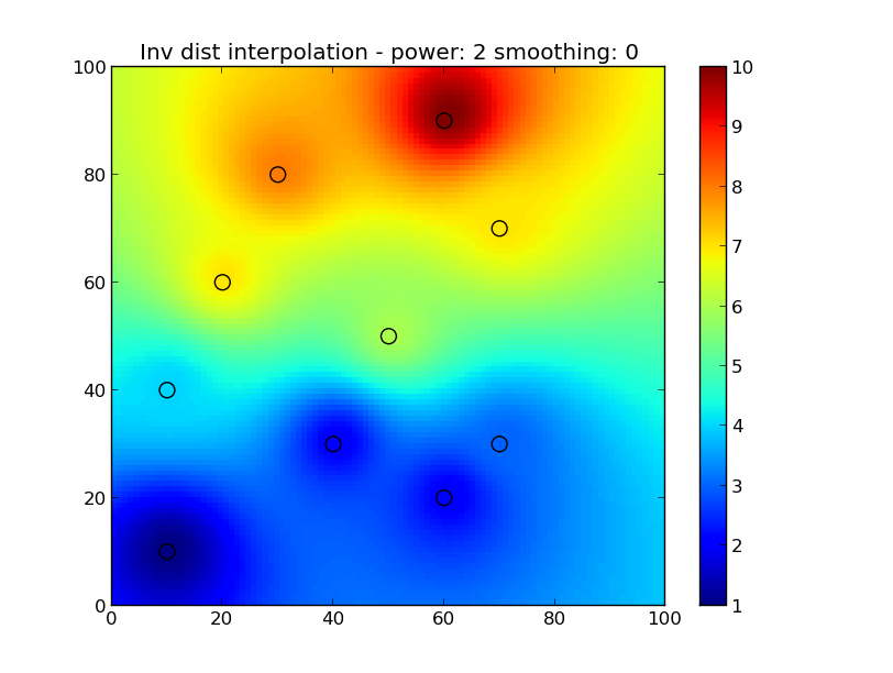 GeoExamples: Creating a grid from scattered data using inverse of the distance with python (gdal ...