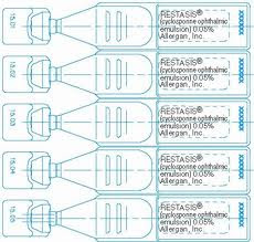 The Patient's Guide to Restasis - Eyedolatry