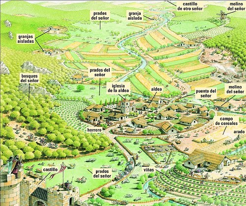 Jesús Moreno Oviedo. : El señorío feudal en el Antiguo Régimen.