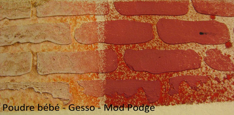 Kréations Karyn: Pâte de texture