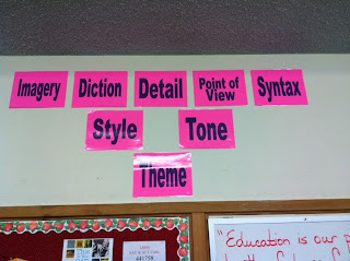 October 2012 ~ No Limits on Learning!