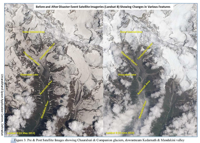Through Picture: Flash flooding disaster: Kedarnath calamity in india