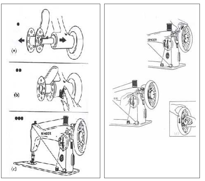 Cara mengisi benang pada spul/kumparan ~ Kursus Menjahit