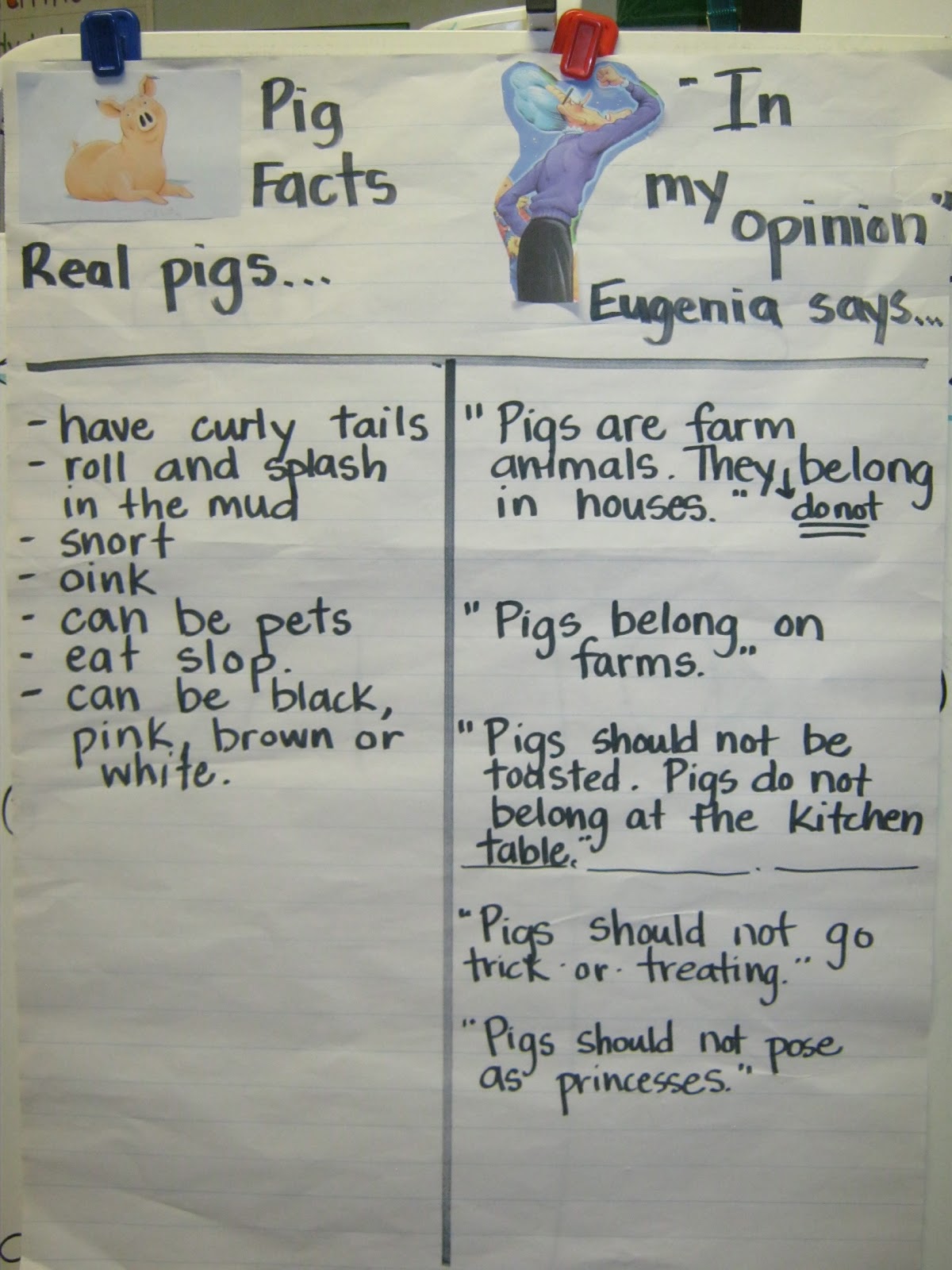 Smart Kids: Mercy Watson Fact and Opinion